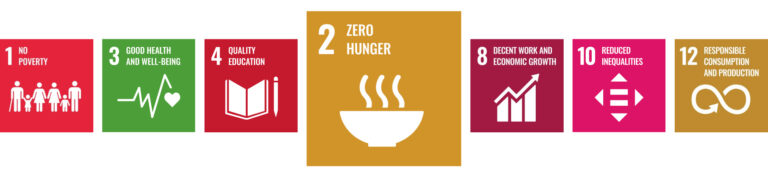 About the FSS – Food Security Standard